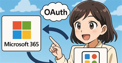 Risks And Countermeasures For Oauth Apps In Microsoft 365 Environment