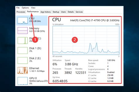 Fixed Taskhostw Exe Alto Uso De Cpu Formas R Pidas