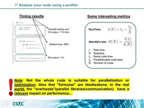 Introduction To Parallelization Ans Performance Optimization Ppt