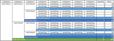 solved hybrid matrix table visual microsoft fabric community