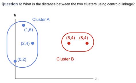 Solved Question 4 What Is The Distance Between The Two