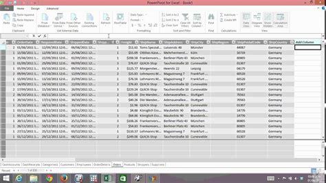 dashboards with powerpivot 2 youtube