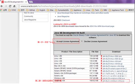 Javasdk 安装以及环境配置java Sdk 环境配置 Csdn博客