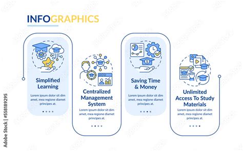 Learning Management System Benefits Rectangle Infographic Template Data Visualization With 4