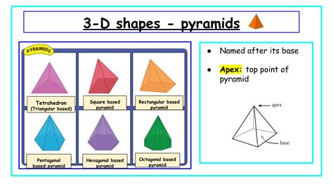 Mash Maths Week 5th And 6th Class Maths Survival Guide