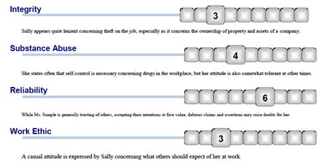 Integrity Tests Integrity Testing Pre Employment Employee Test Pxt Select™ Pre Hire Assessment
