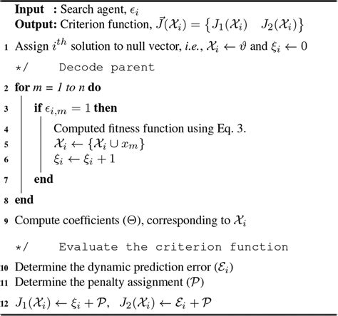 Algorithm 3 Multi‐objective Fitness Function J→⋅ Download
