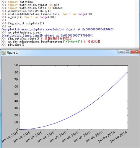Matplotlib 使用指南 九、技巧 《ai算法工程师手册》 书栈网 · Bookstack