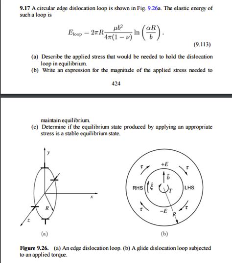 a circular edge dislocation loop is shown in fig