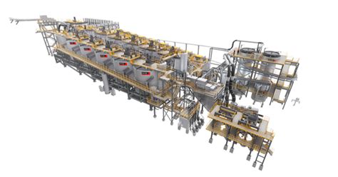 Metso Outotec Introduces Complete Flotation Plant Units