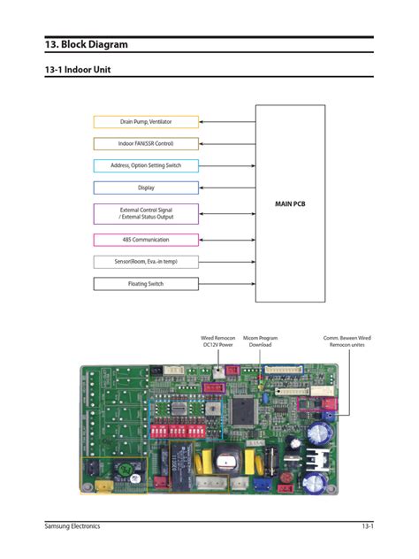 Block Diagram Pdf Diode Electronics
