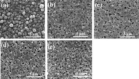 Optimization Of Annealing Conditions To Enhance Thermoelectric Performance Of Electrodeposited P