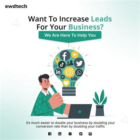 Ewdtech Web Design And Development Services On Linkedin Leadgenerationmasters