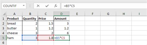 Cell References In Excel Step By Step Tutorial