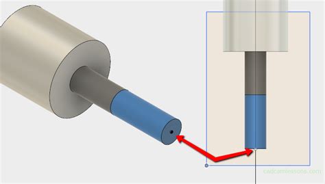 Cutter Radius Compensation Compensation Type