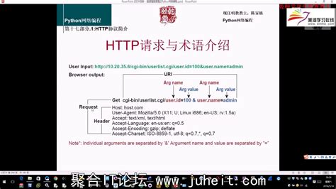 Python网络编程视频讲解 YouTube