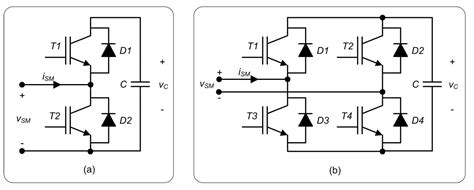Switching Module Sm Topologies A Half Bridge B Full