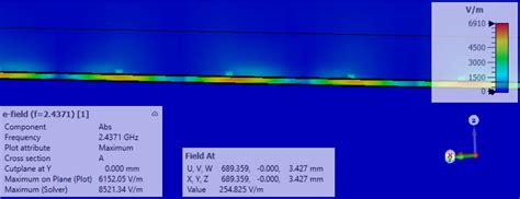 Uneven Series Fed Antenna Array Question Forum For Electronics