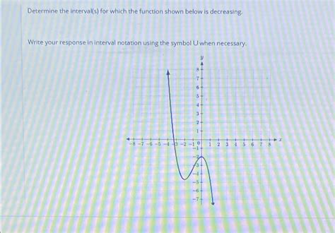 Solved Determine The Interval S ﻿for Which The Function