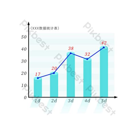 Original Business Office Element Data Visualization Circular Histogram