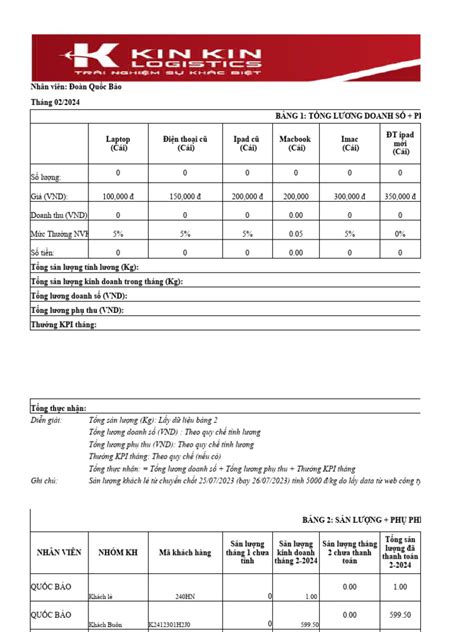 Số Lượng 0 0 0 0 0 0 Giá Vnd 100 000 đ 150 000 đ 200 000 đ 200 000 300 000 đ 350 000 đ