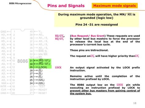 8086 Microprocessor Ppt