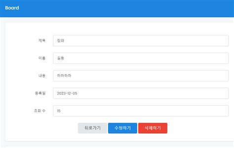 Sts4 Spring Boot 18 게시글 조회수 기능 구현