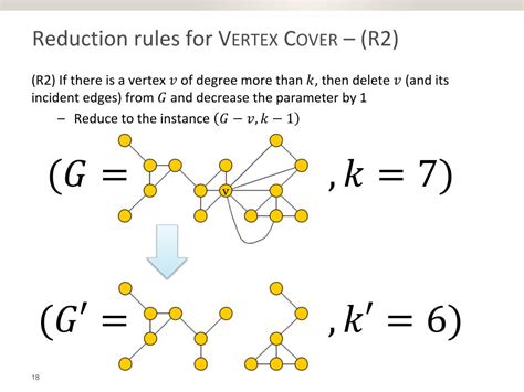 Ppt Parameterized Algorithms The Basics Powerpoint Presentation Free