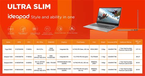 Ultra Slim Ideapad Lenovo Laptop Showroom In Anna Nagar Chennai Dotcom Stores
