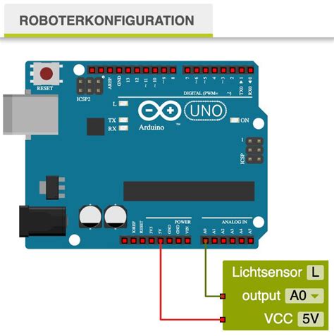 Arduino Programmieren Mit Open Roberta Infolab Saar En 2024