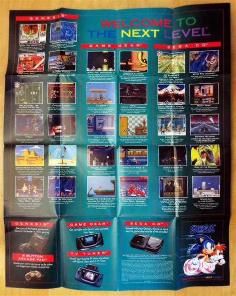 Sega Genesis Jurassic Park Poster 02a Retro Megabit