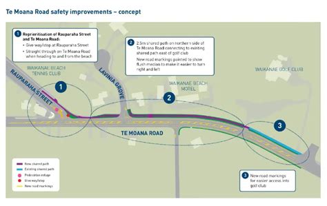 Safety Improvements Planned For Te Moana Road Corridor Kāpiti Coast