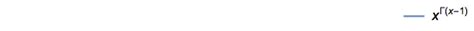 Plotting Issues With PlotRange Mathematica Stack Exchange