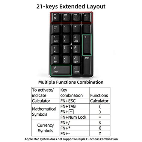 The Ultimate Mechanical Numeric Keypad For Gamers And Professionals Electronikz