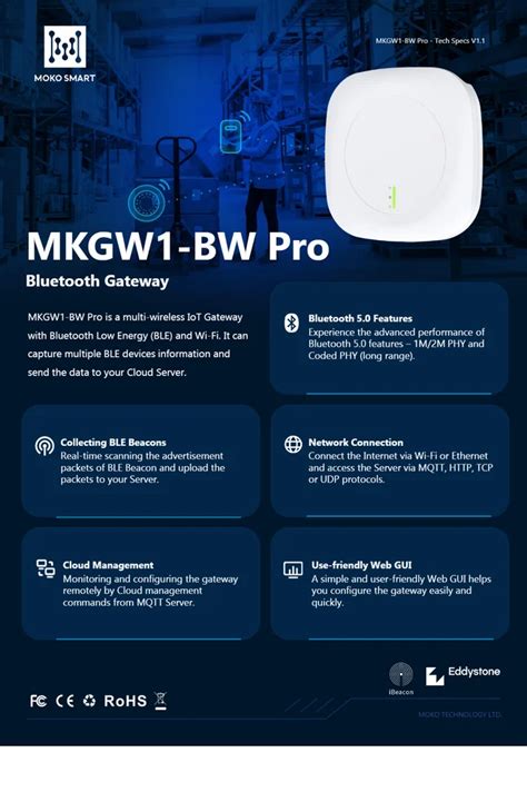 Iot Based Asset Tracking System For Windows At ₹ 8000piece In Noida