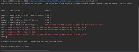 Data Access In Java Multithreading Stack Overflow