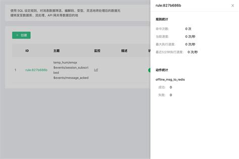使用 Emqx Platform 数据集成保存离线消息 Emqx Platform 文档