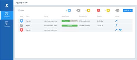 Monitor Recover And Configure Agents In The Tosca Distributed Execution Monitor