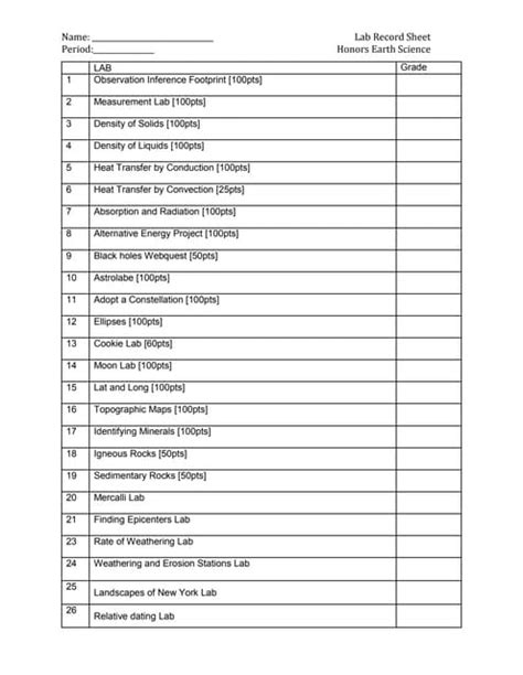 Lab Record Sheet Docx
