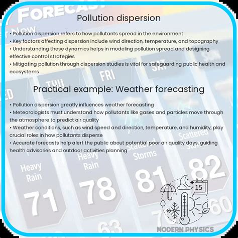 Pollution Dispersion Effective Models Strategies And Impact