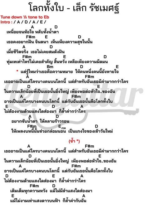 คอร์ดเพลง ไม่บอกเธอ Bedroom Audio Lenguitar