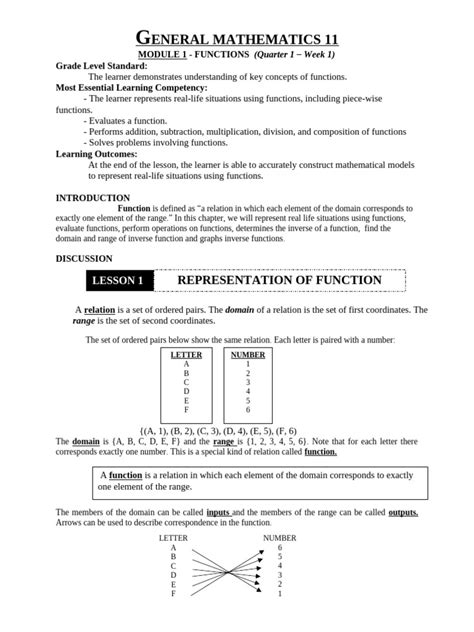 General Mathematics 11 Module 1 Pdf Function Mathematics Mathematics