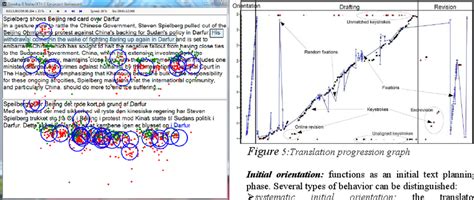 replay screen in translog ii download scientific diagram