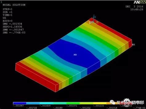 【干货】ansys中弹性地基的实现方法 二
