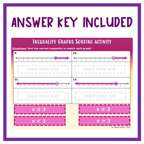 Inequality Graphs Activity Digital Drag And Drop Classful