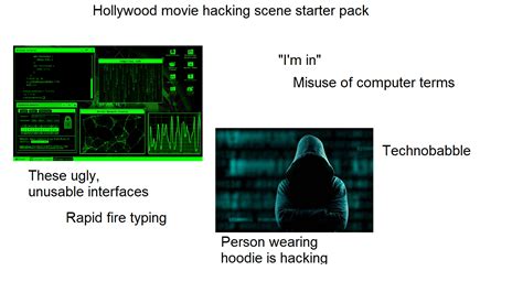 Hollywood Hacking Starter Pack R Starterpacks