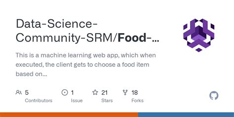 Food Recommendation System Deploy App Py At Master Data Science Community Srm Food