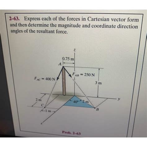 solved 2 63 ﻿express each of the forces in cartesian vector
