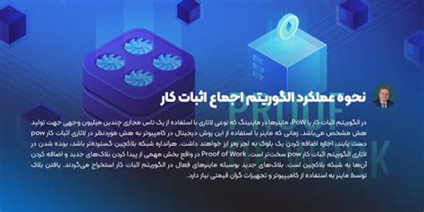 proof of work algorithm and how pow works