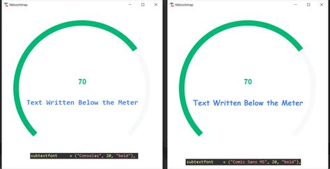 Building A Analog Meter Gauge Gui Using Tkinter And Ttkbootstrap Library Xanthium Enterprises